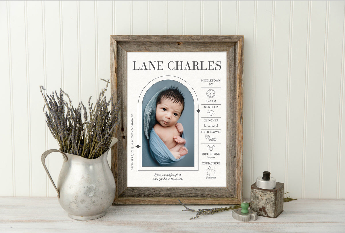 Modern Memory Prints – EmmaAndTheBean